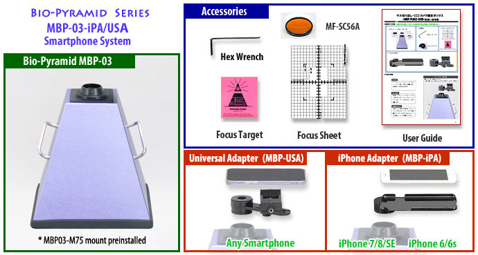 Gel Documentation System | Bio-Pyramid MBP-03 Smartphone System